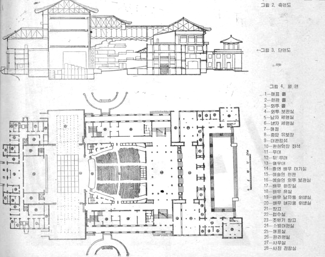 Pyongyang Grand Theater - Pyongyang